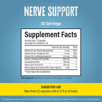 Promote optimal nerve performance