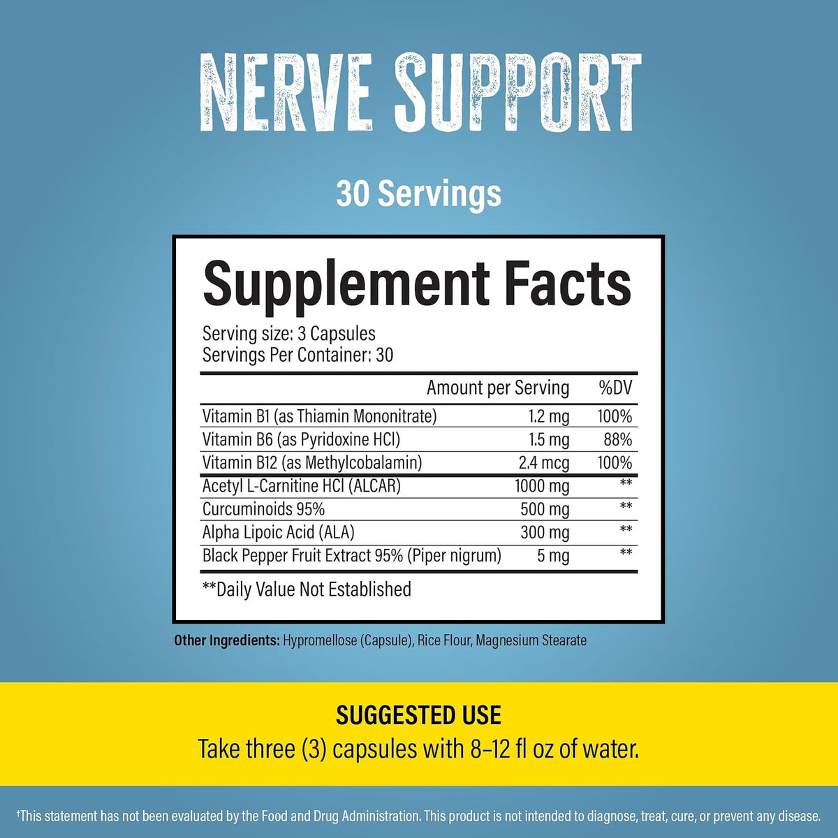 Promote optimal nerve performance
