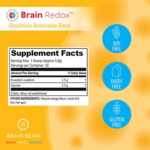promote overall brain wellness