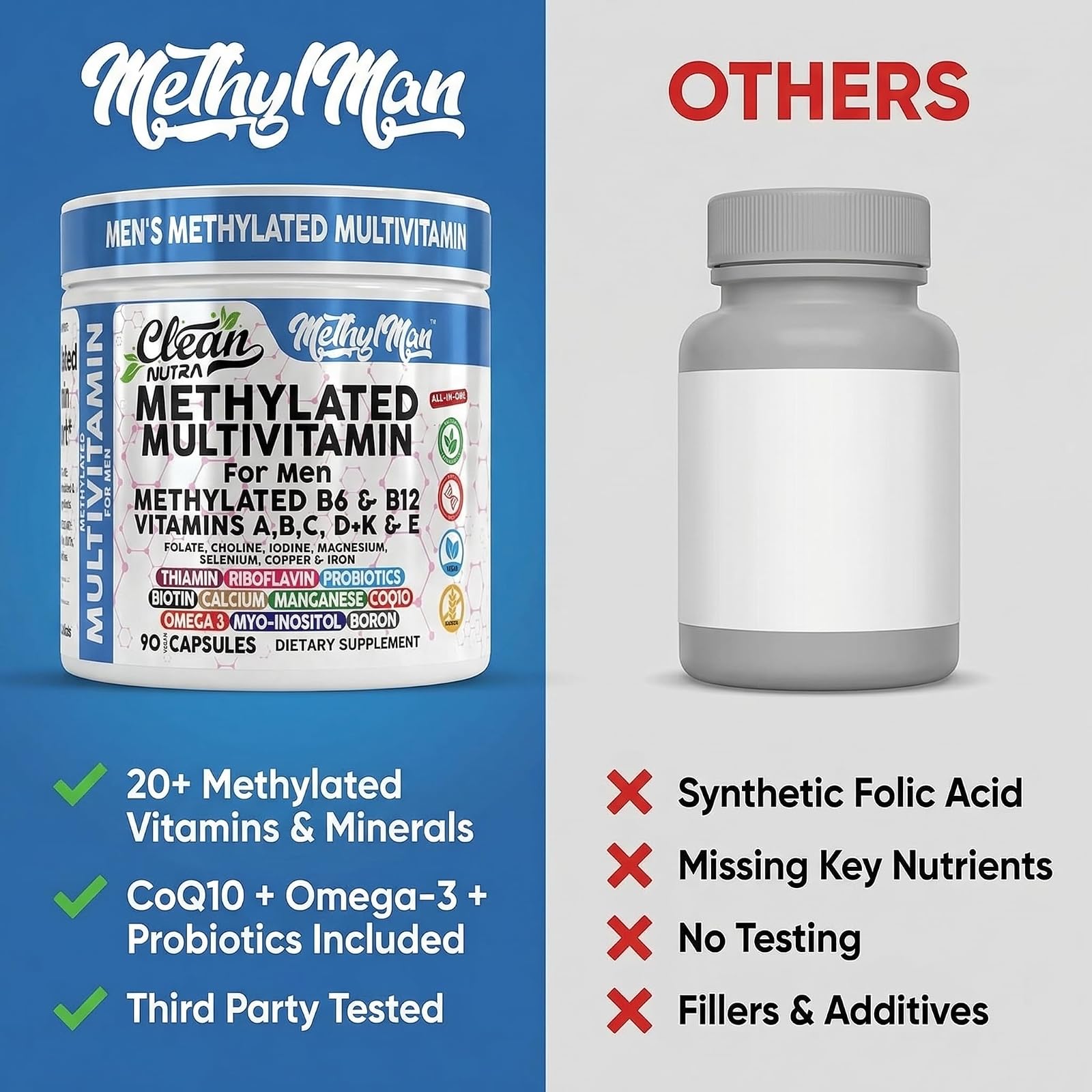 Promote overall health with multivitamins