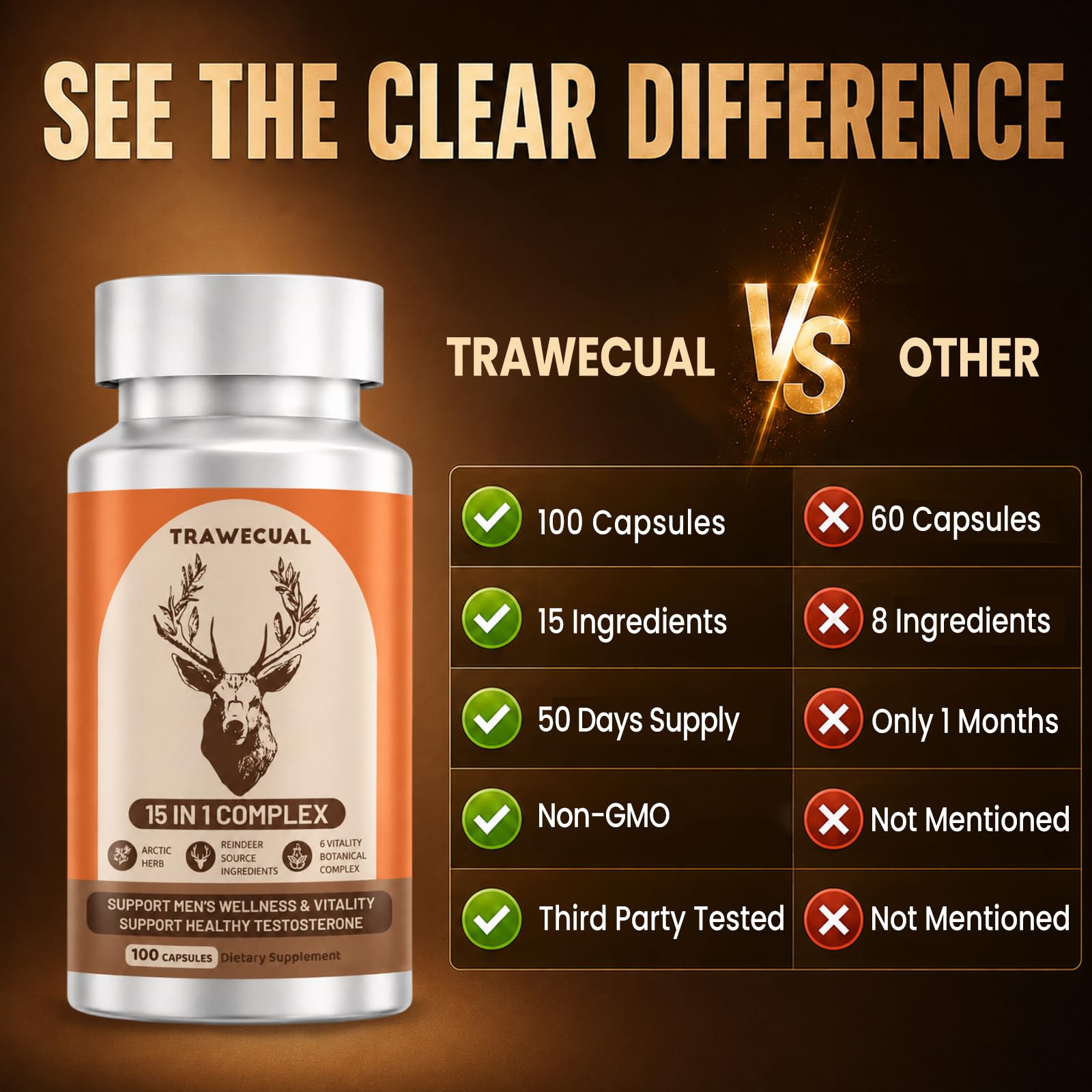 Promote overall vitality and wellness