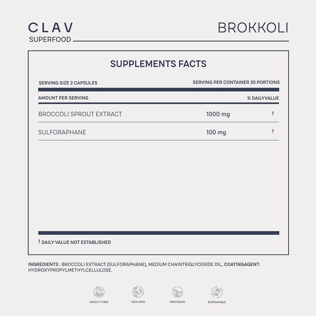promote overall wellness with antioxidants