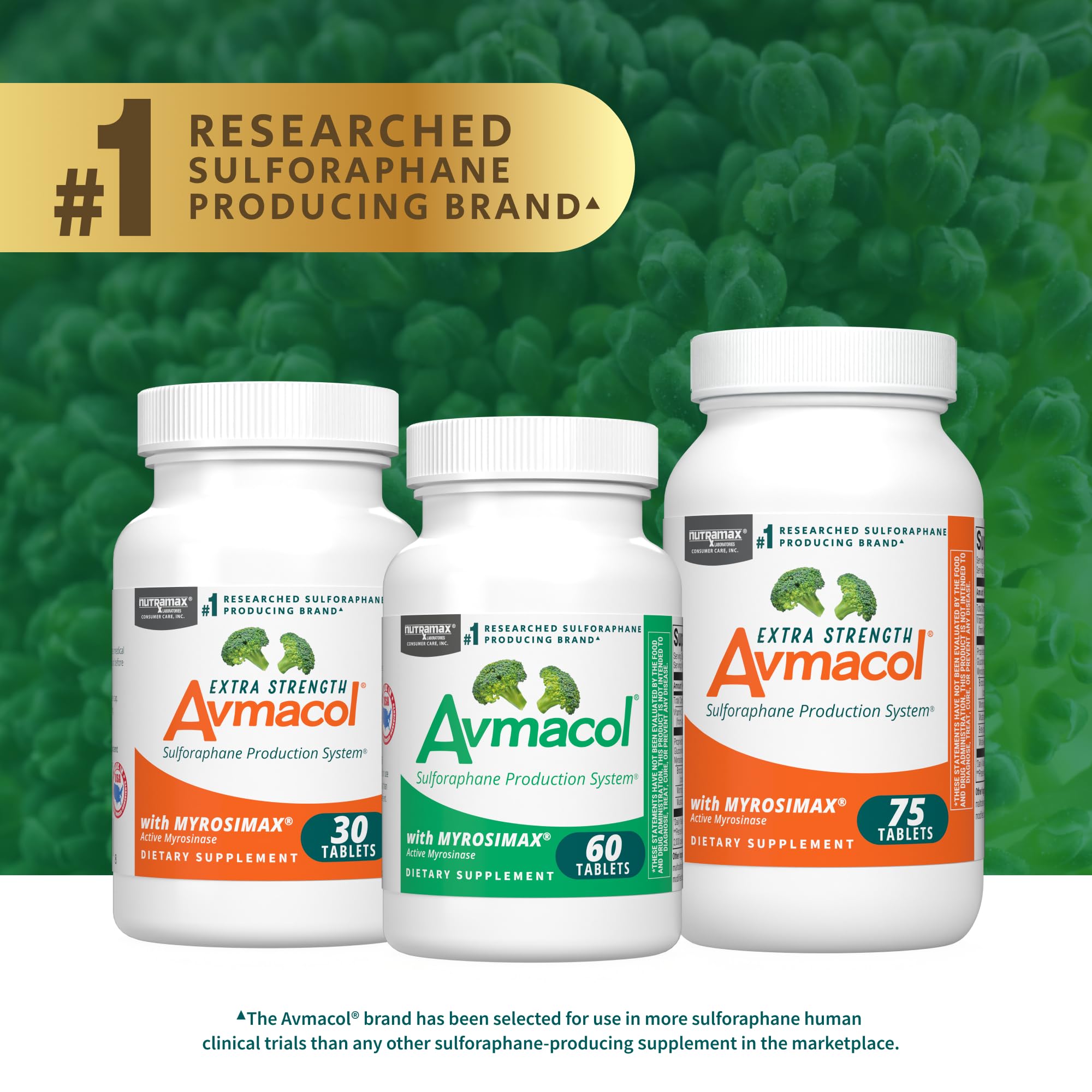promote overall wellness with Avmacol