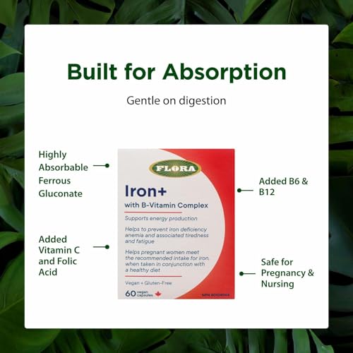 Promote overall wellness with iron