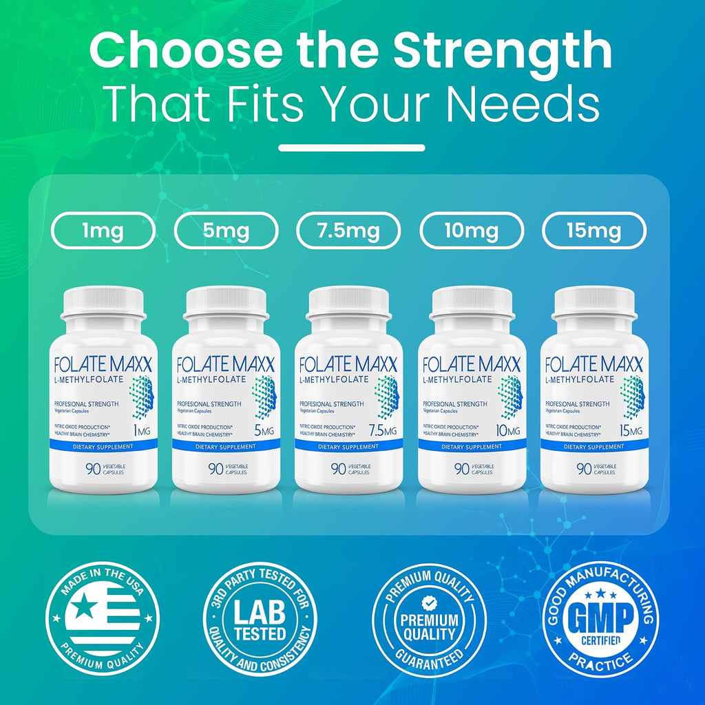 promote overall wellness with methylfolate