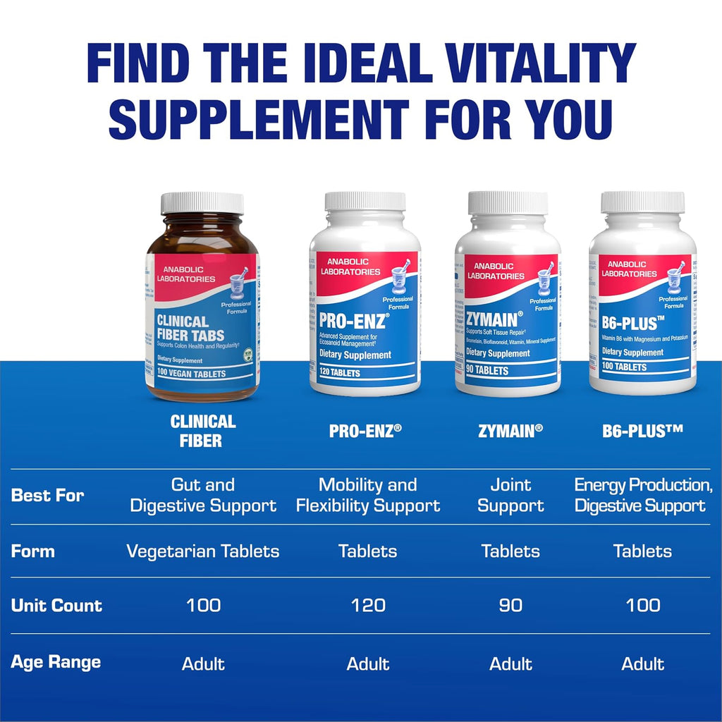 Promote regularity with psyllium husk