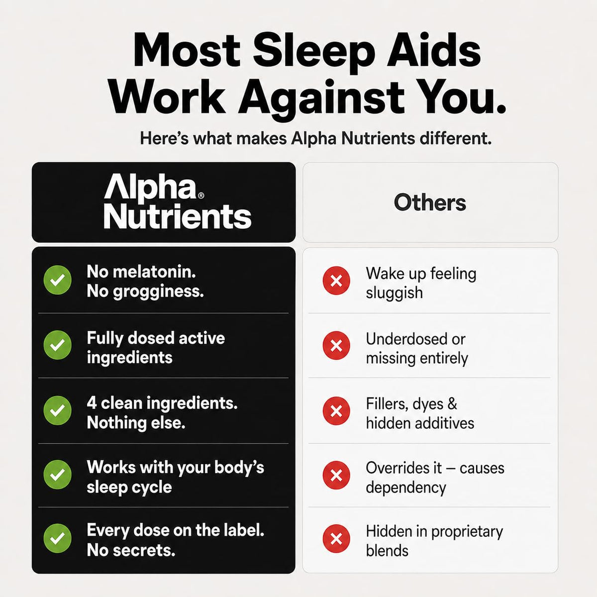 promote relaxation with magnesium powder