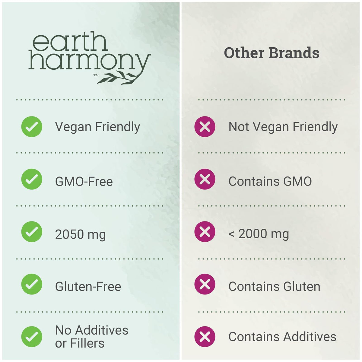 promote reproductive health vitamins