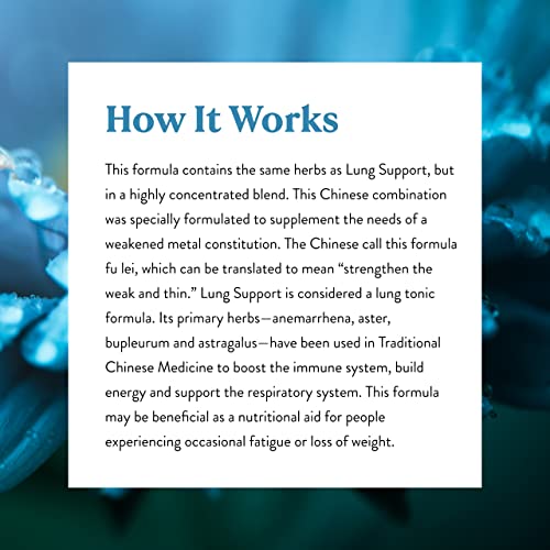 promote respiratory wellness naturally