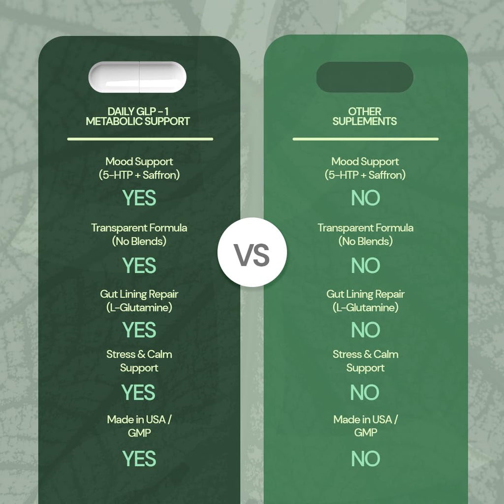 promote satiety with GLP-1