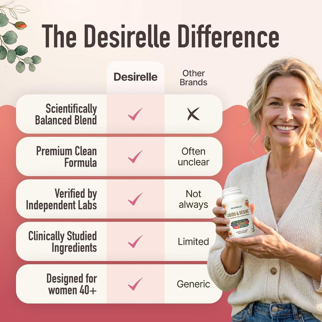 Promote sexual vitality naturally