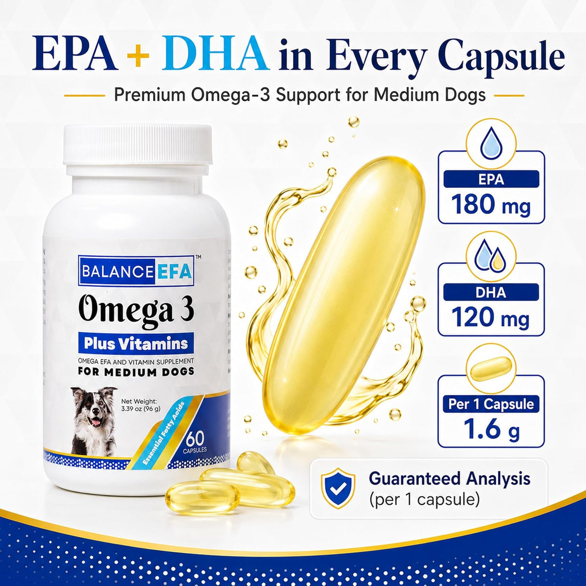 promote shiny fur with fish oil