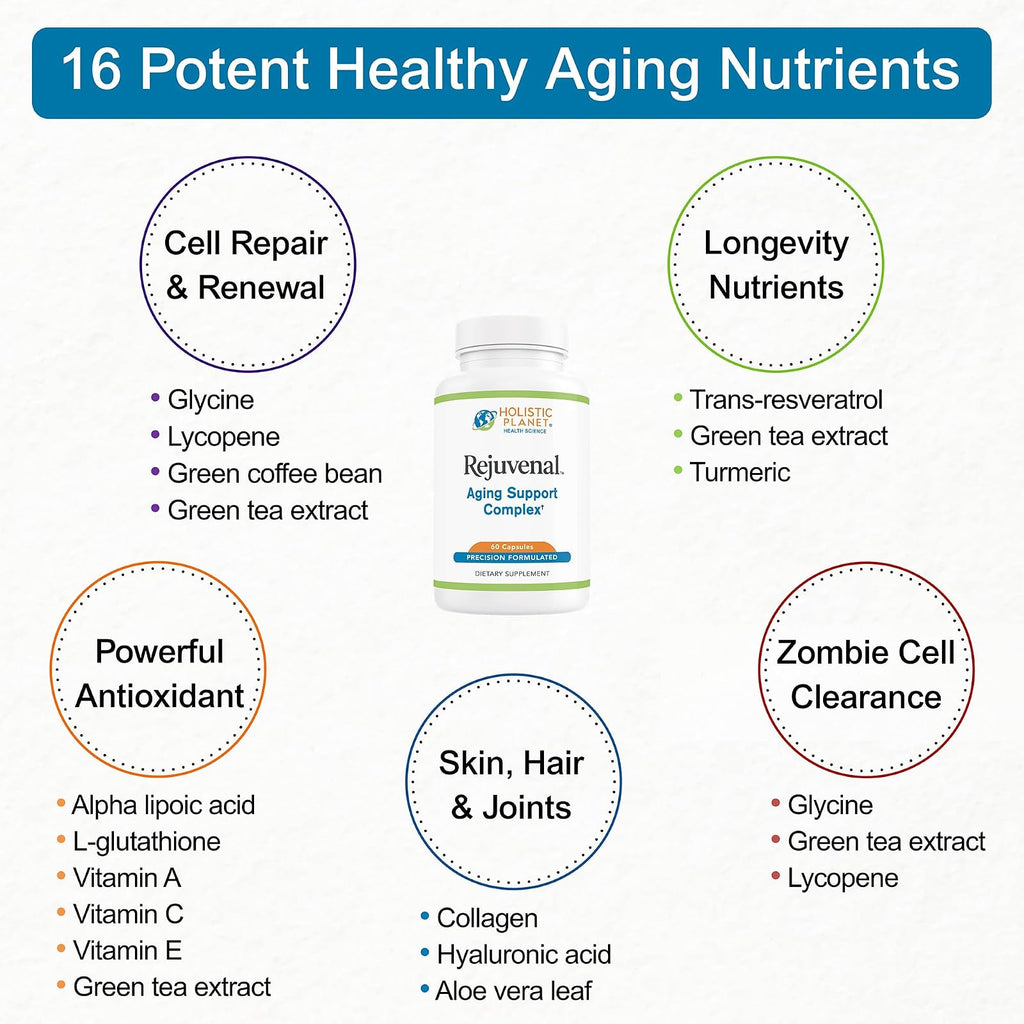 Promote skin health with antioxidants
