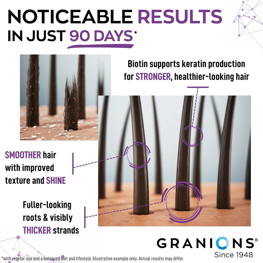 promote skin health with biotin