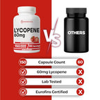 Promote skin health with Lycopene