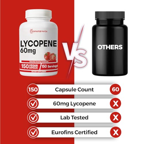 Promote skin health with Lycopene