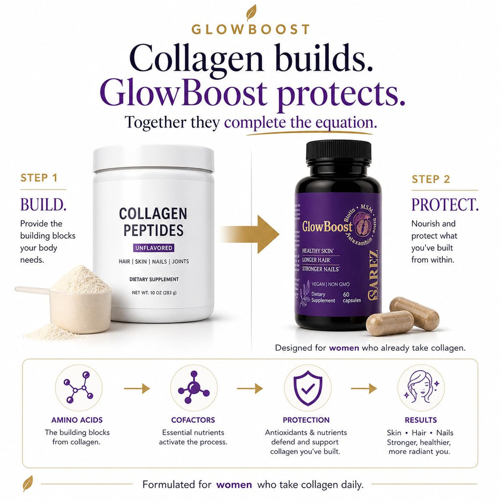 promote skin hydration and glow