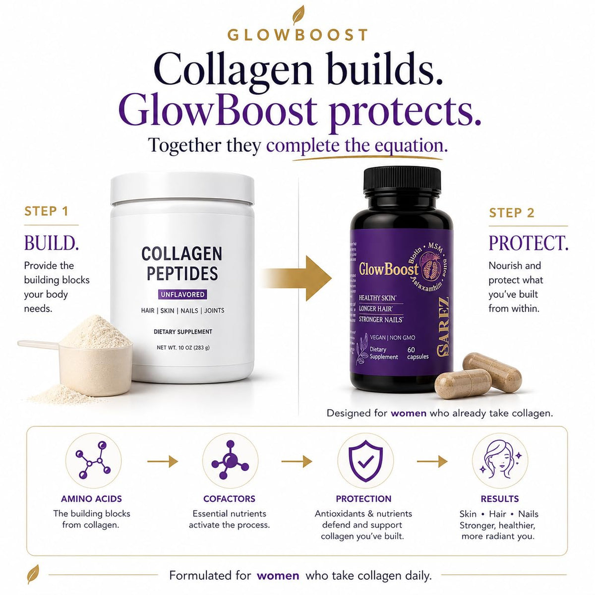 promote skin hydration and glow