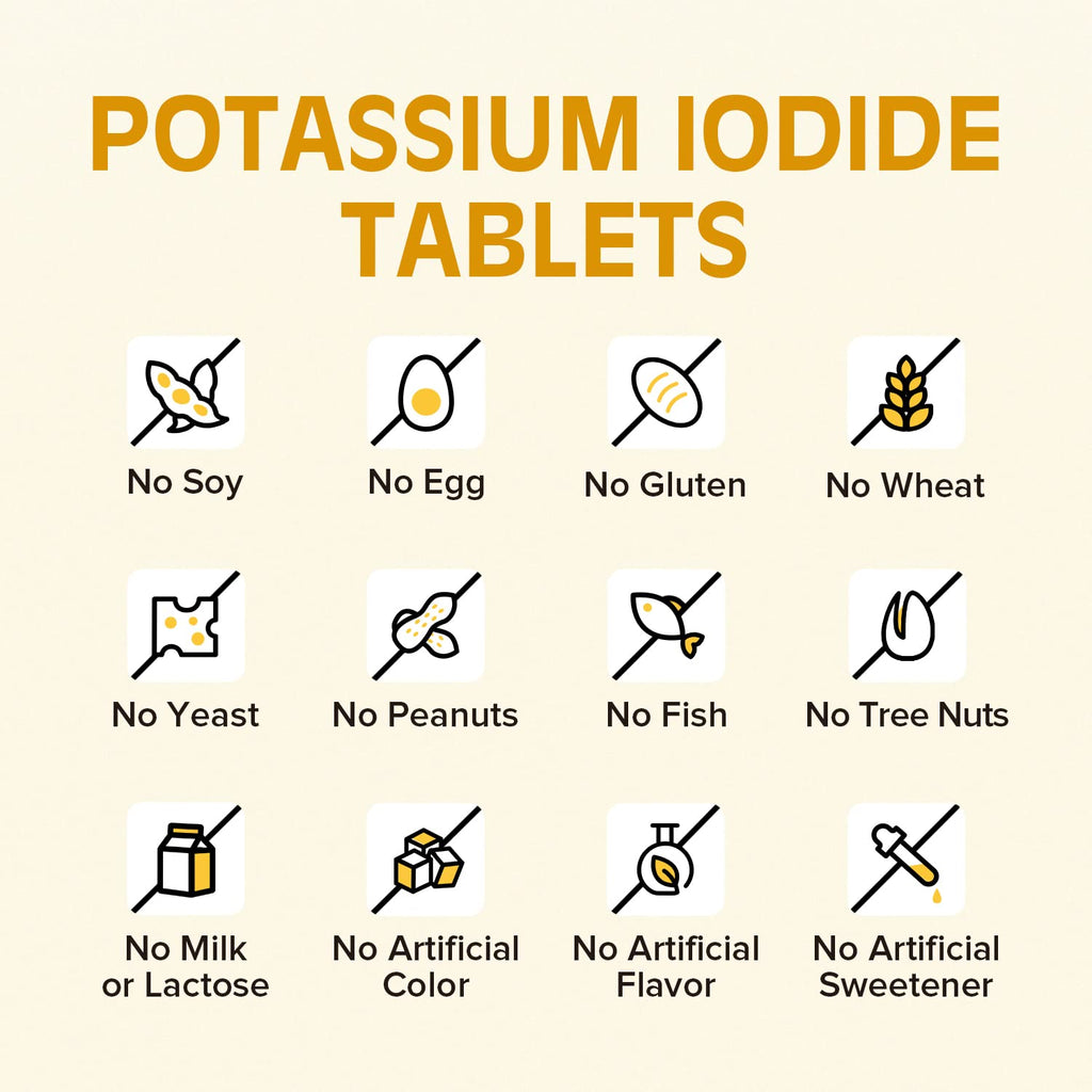 Promote thyroid health with potassium iodide