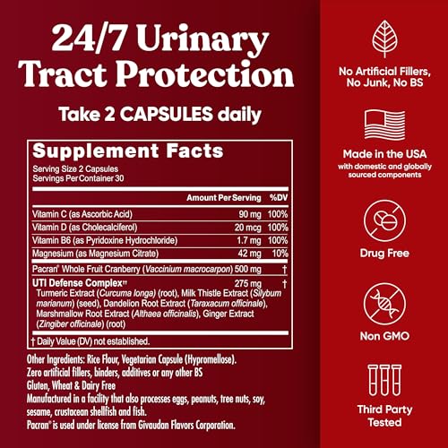 promote urinary health with turmeric