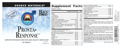 promote urinary tract wellness naturally