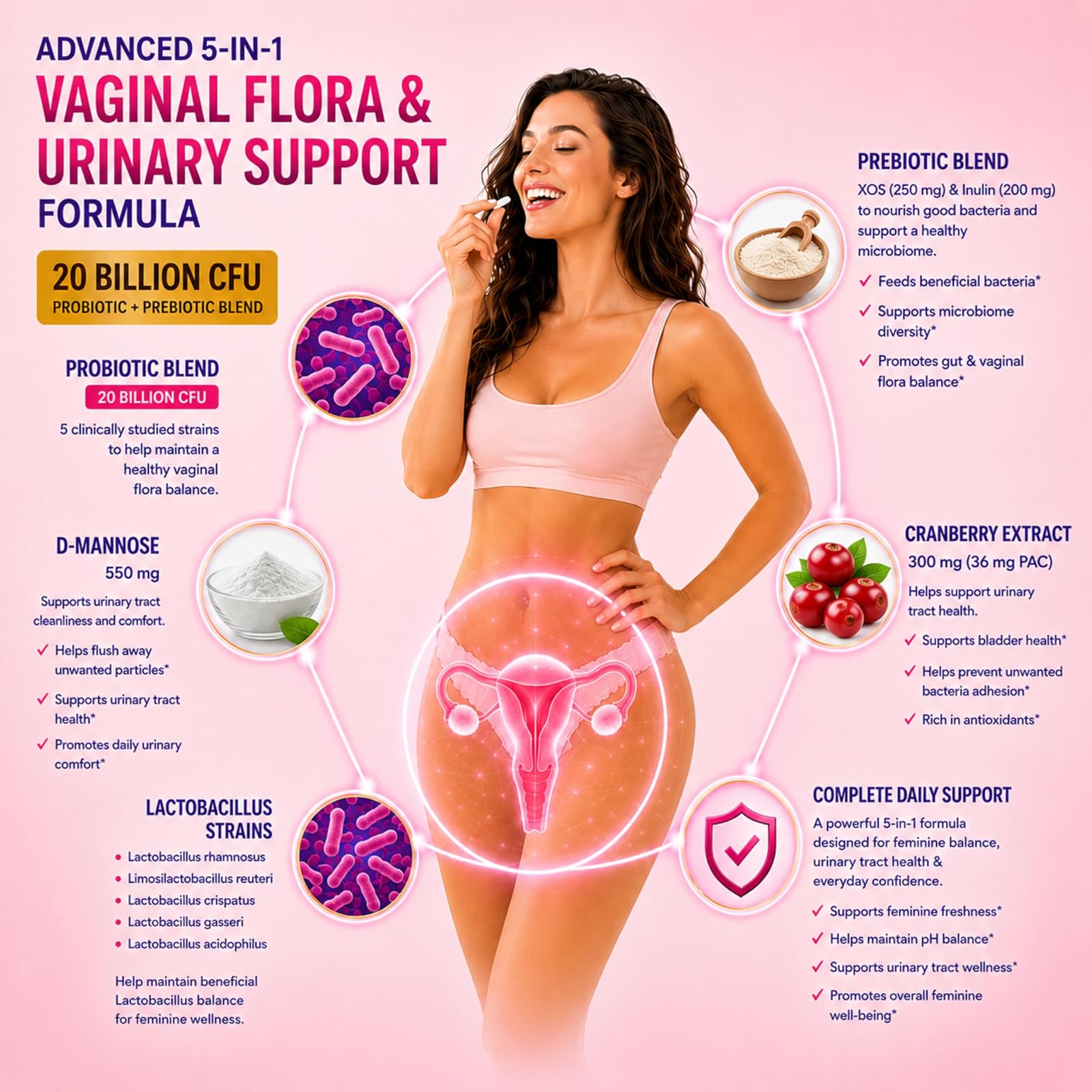 Promote vaginal flora balance