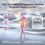 promote vaginal health with probiotics