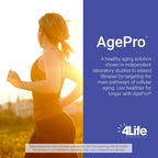 promote vitality with AgePro