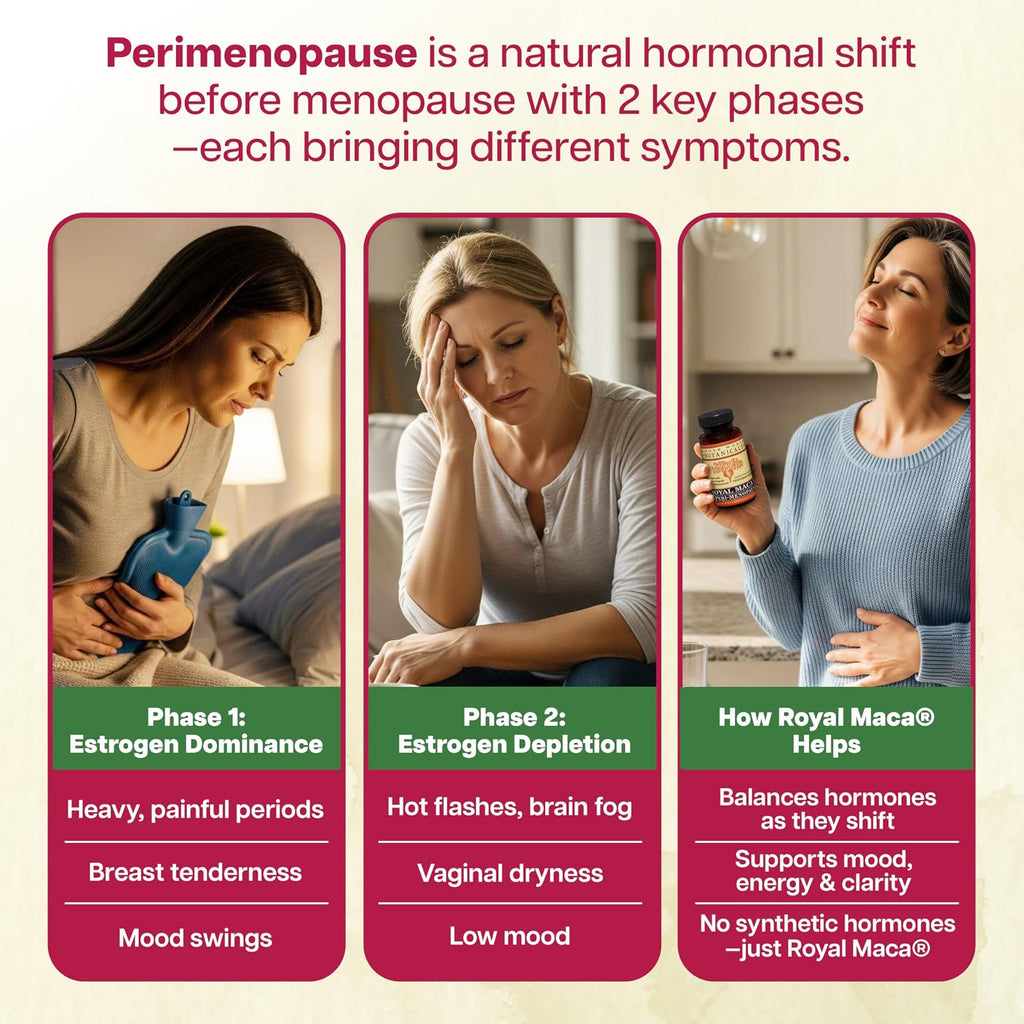 Promote vitality with Royal Maca