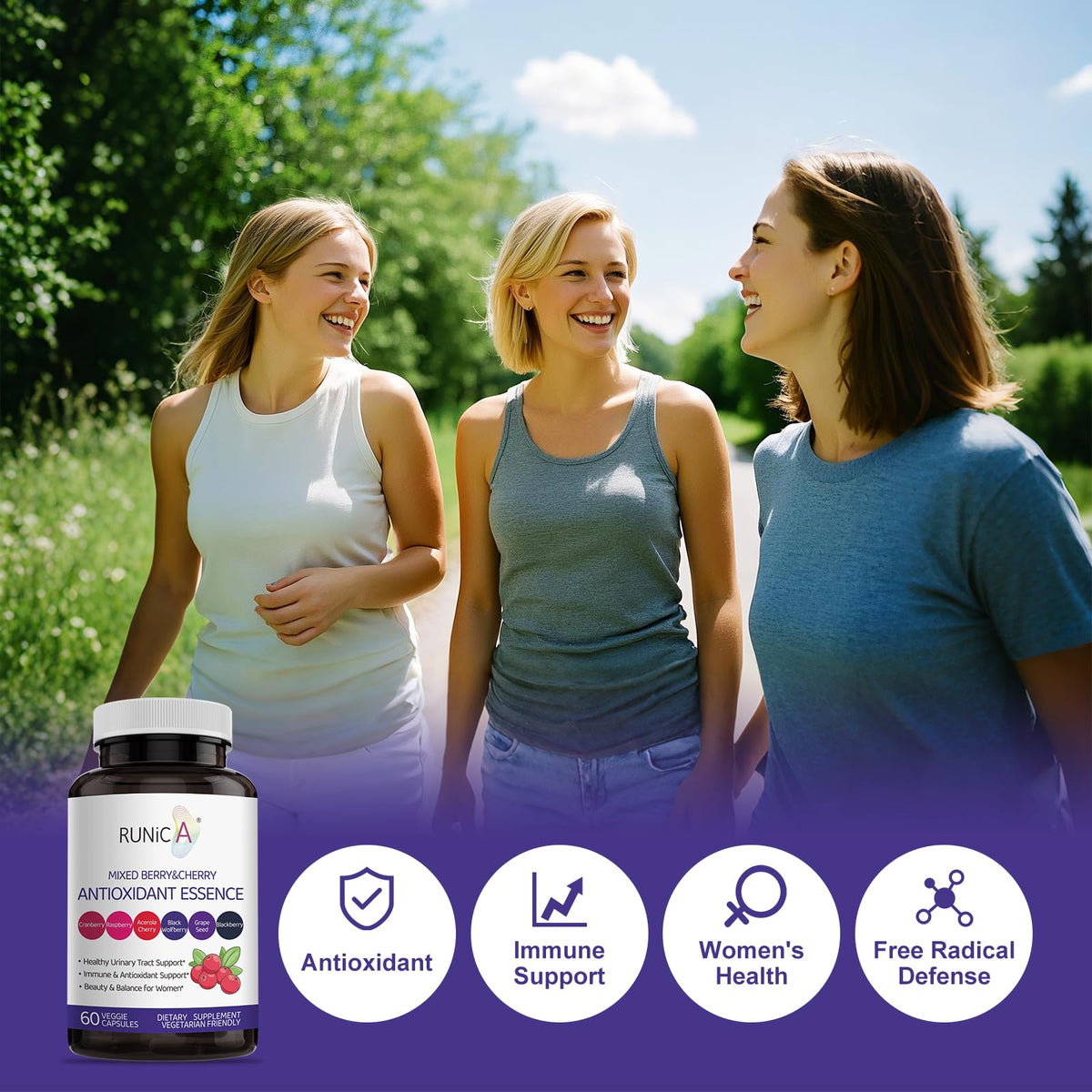 promote wellness with 6X capsules