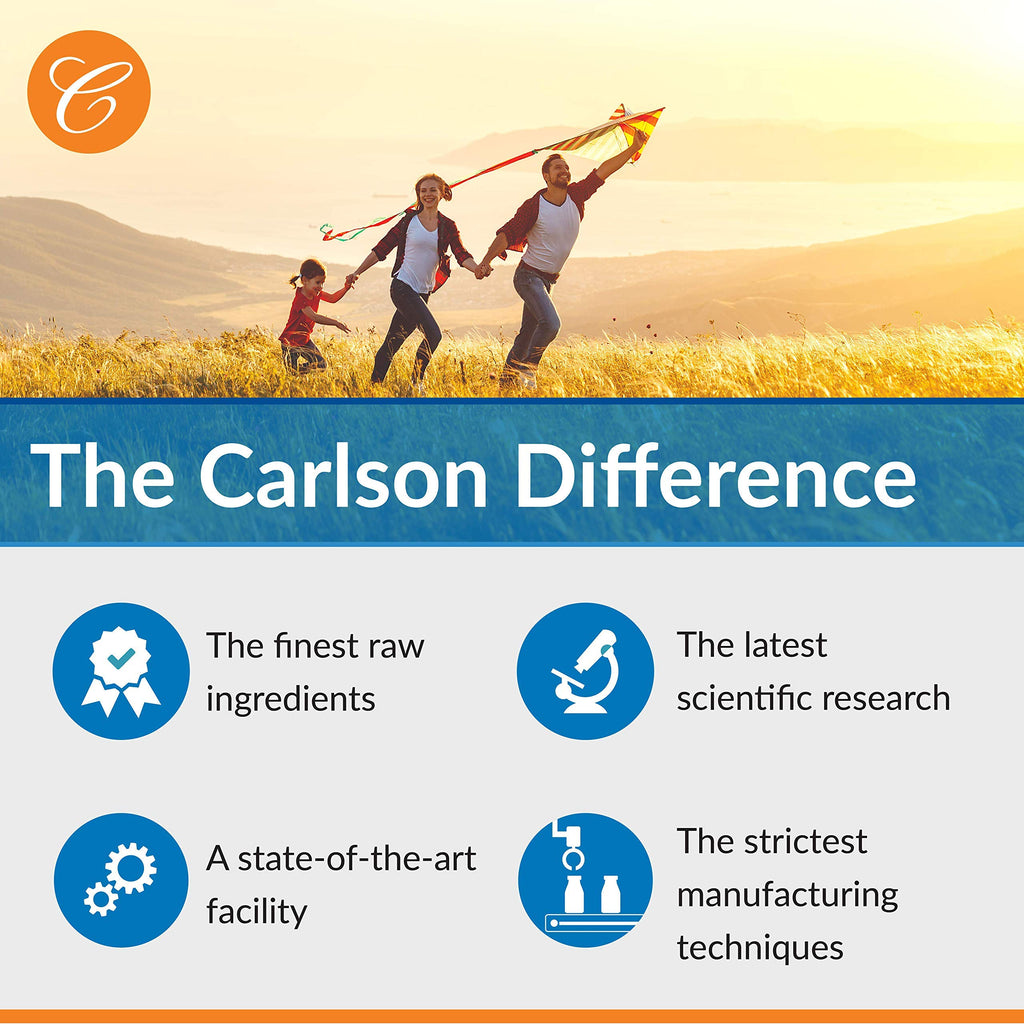 Promote wellness with Carlson iron