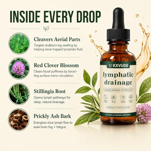 promote wellness with herbal drops