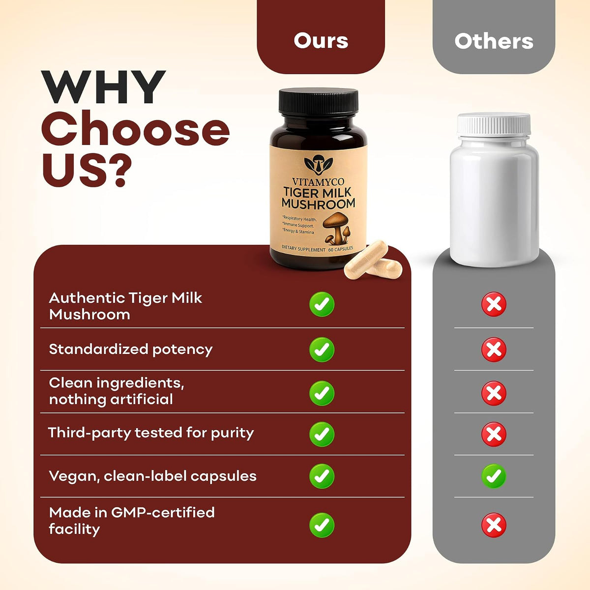 Promote wellness with Tiger Milk Mushroom