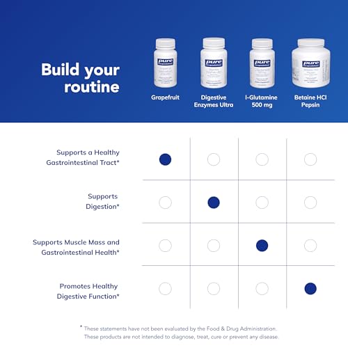 promotes balanced intestinal microorganisms naturally