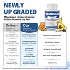 Promotes better sleep quality