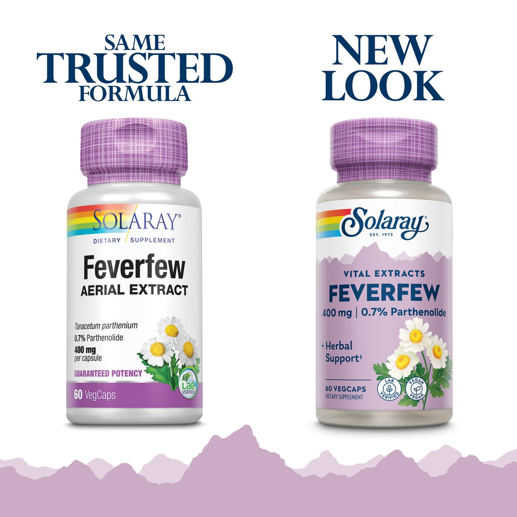 Promotes blood vessel health