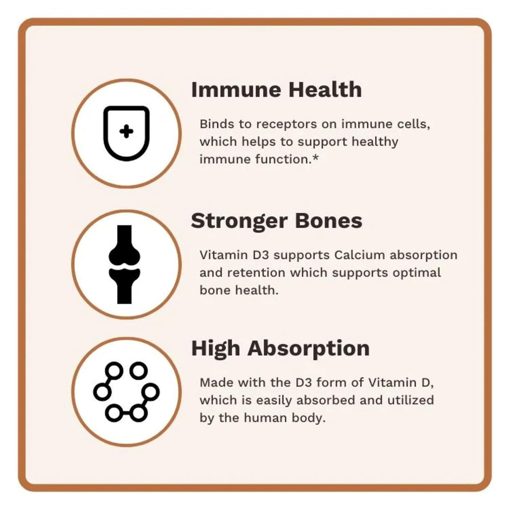 promotes bone strength and density