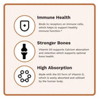 promotes bone strength and density
