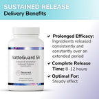 Promotes cardiovascular wellness naturally