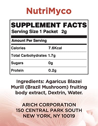 Promotes cellular health with mushrooms