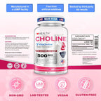 Promotes cognitive health during pregnancy