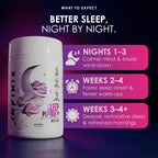 promotes deep sleep quality