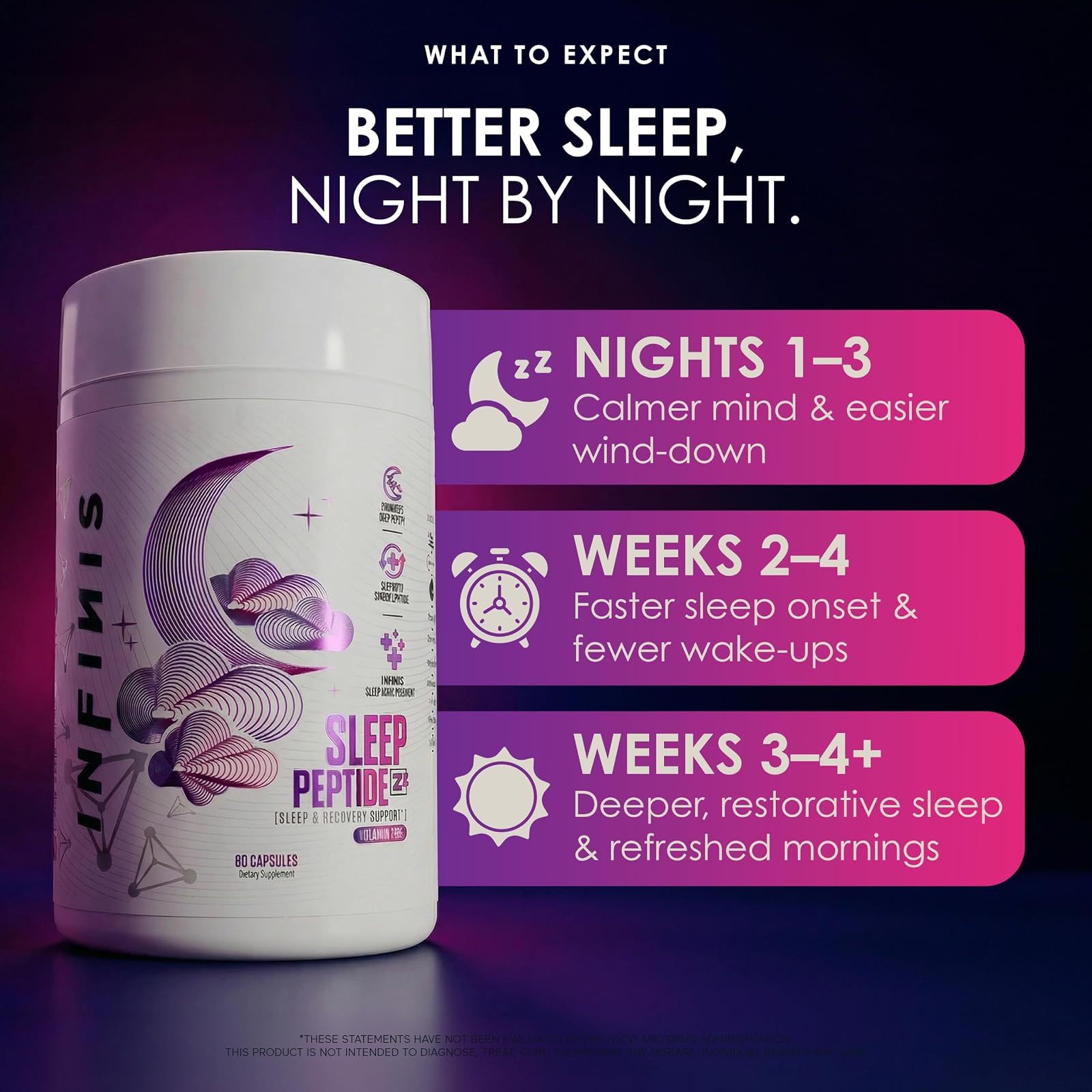 promotes deep sleep quality