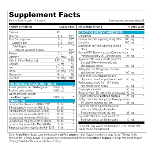 Promotes digestive balance and comfort
