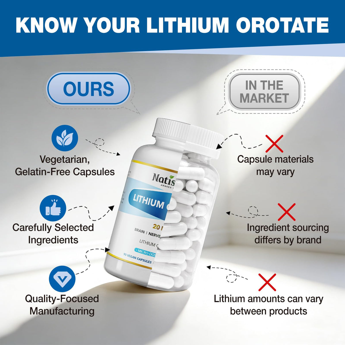 Promotes emotional balance naturally