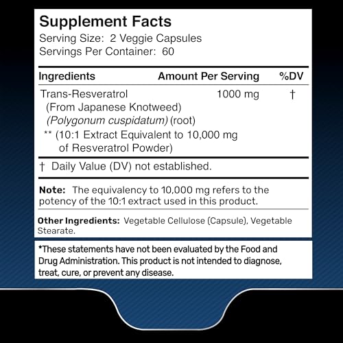 Promotes healthy aging benefits