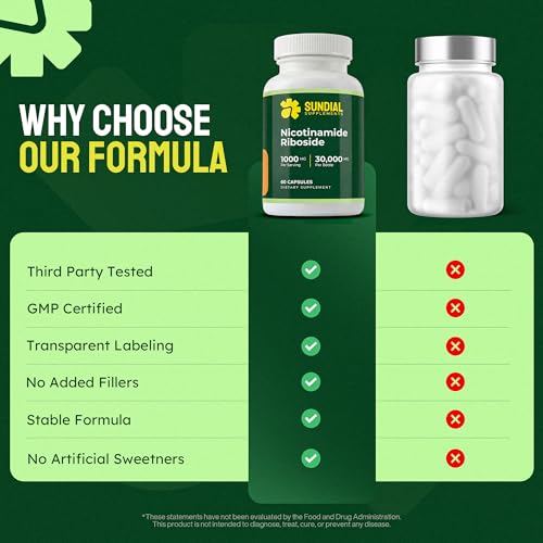 promotes healthy aging benefits
