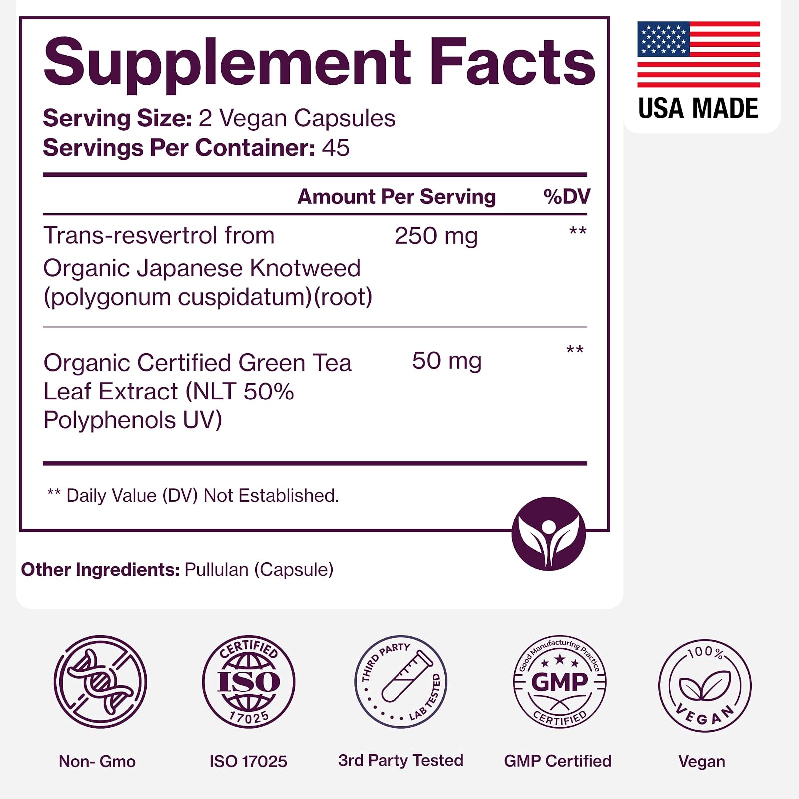 Promotes healthy aging with Resveratrol