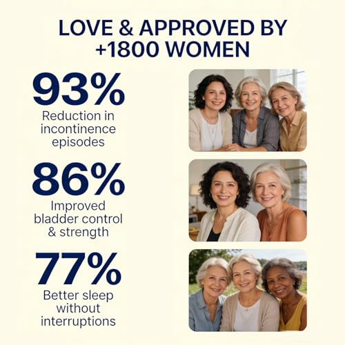 promotes healthy bladder function