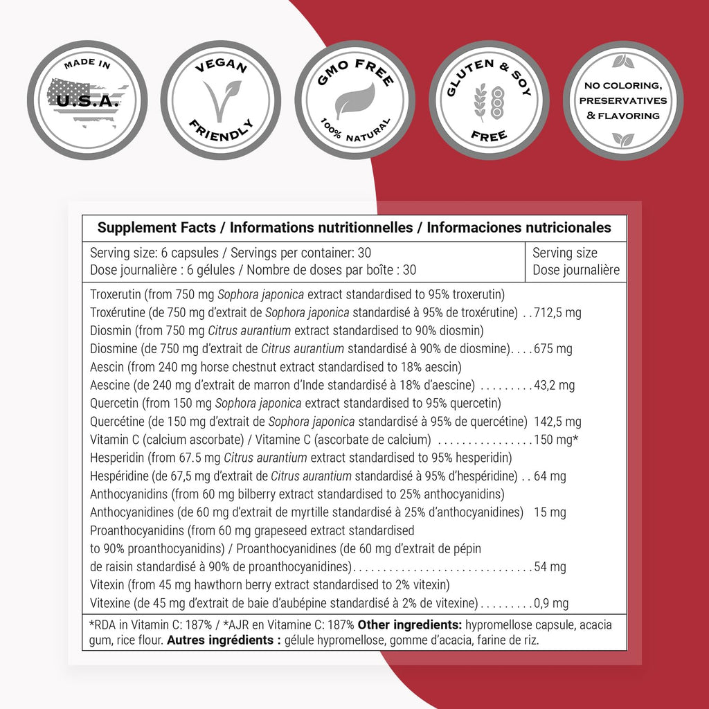 promotes healthy blood circulation